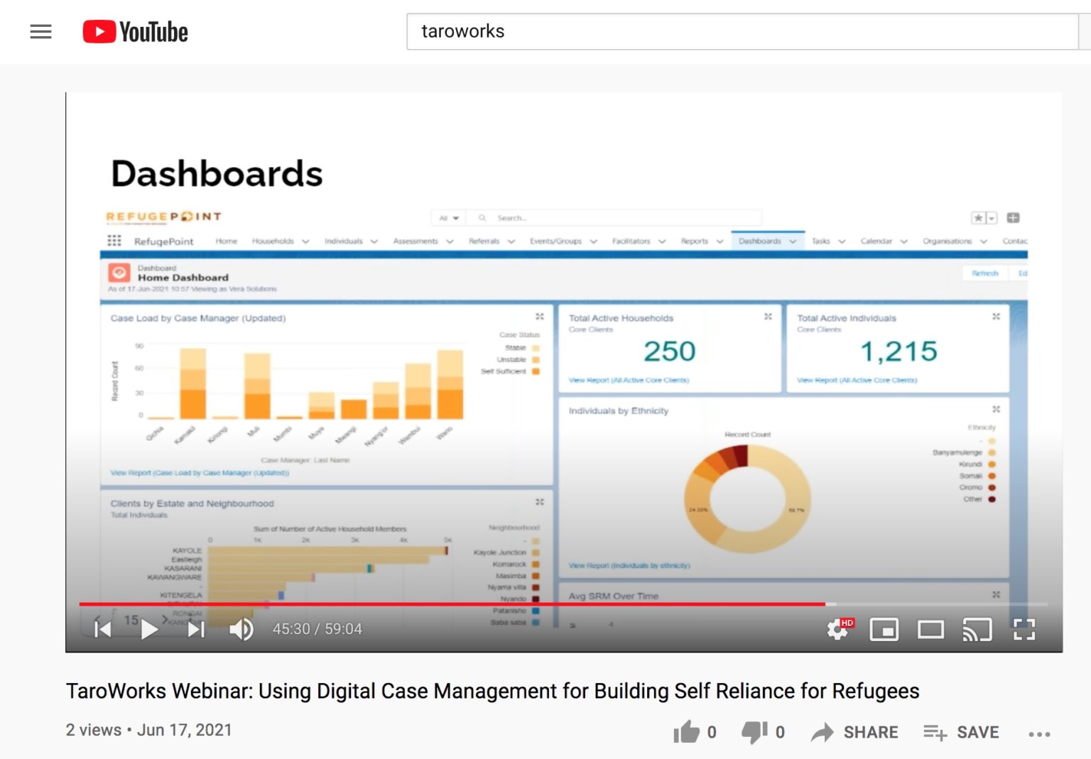RefugePoint uses TaroWorks' App for Case Management (Webinar Video)