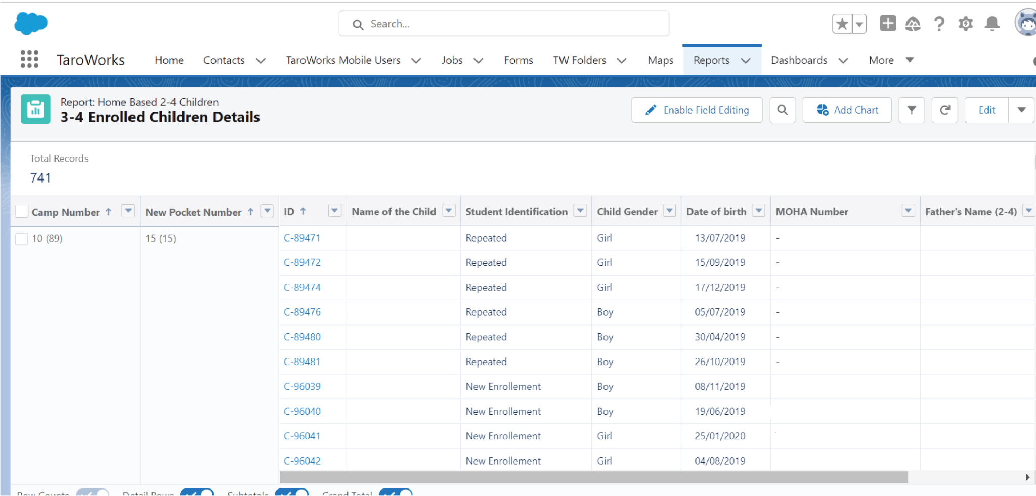 TaroWorks as Educational Software